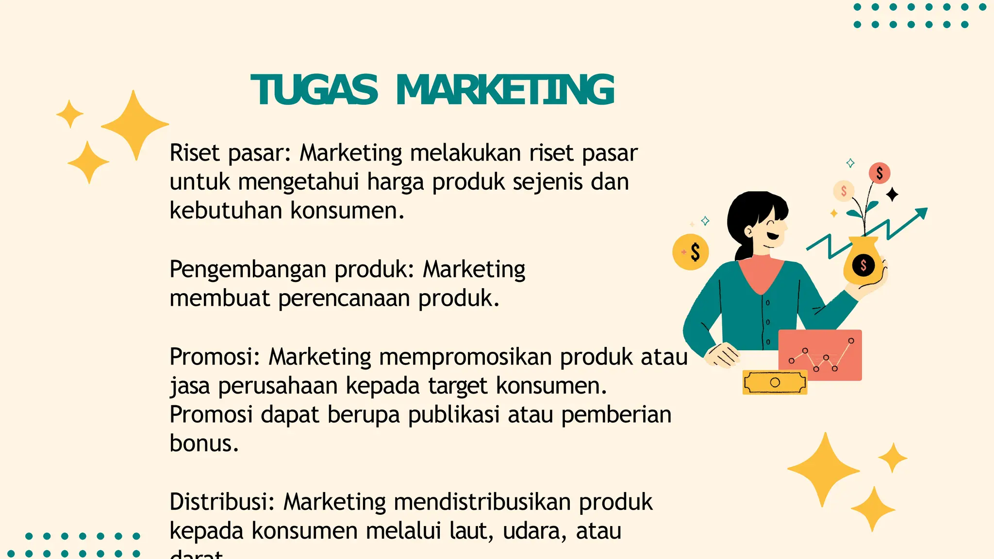 kelompok 2! Laporan hasil penjualan produk .pptx