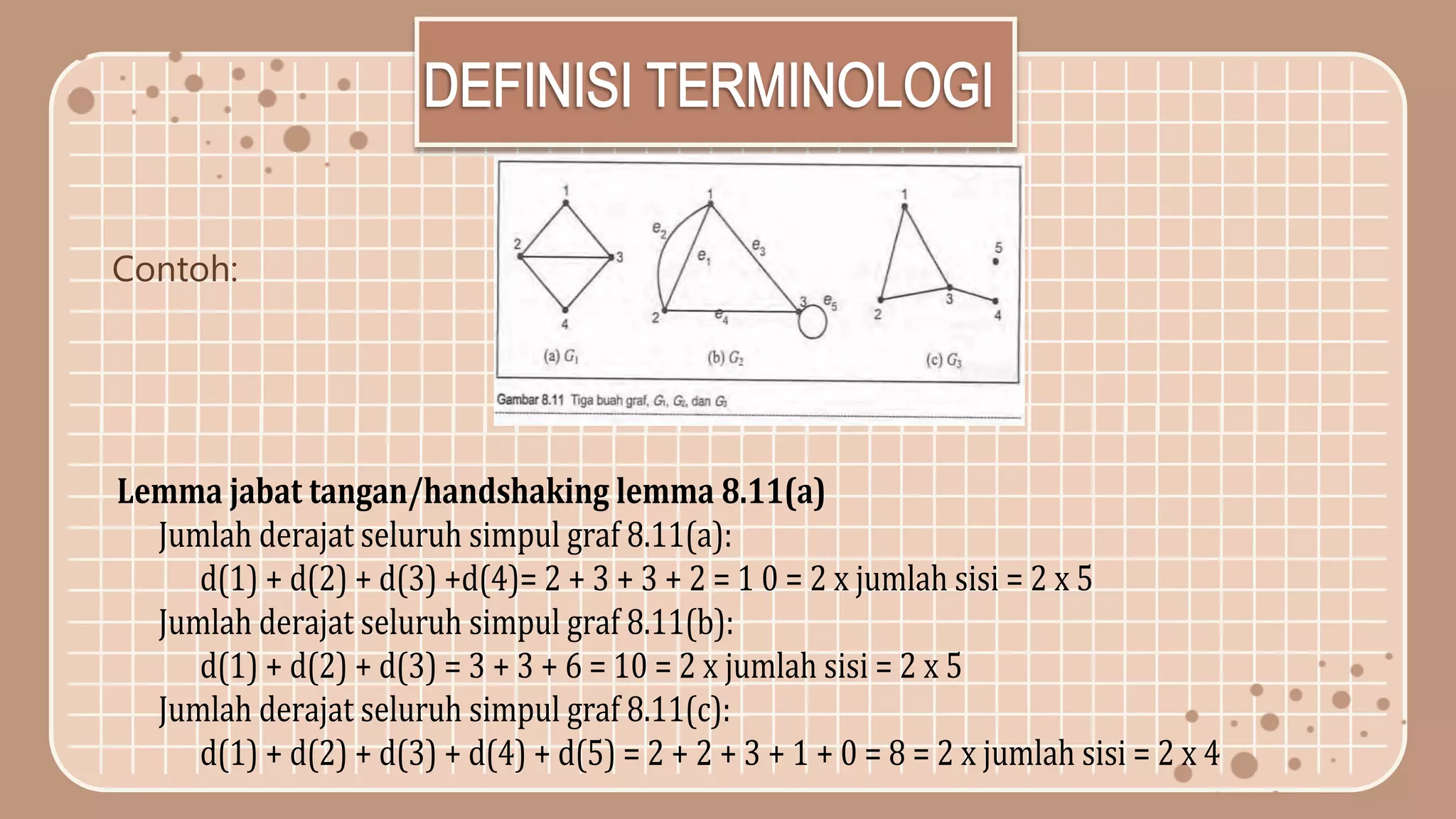 Kelompok 2 Matdis (Jenis-jenis Graf, Terminologi Dasar, dan ...