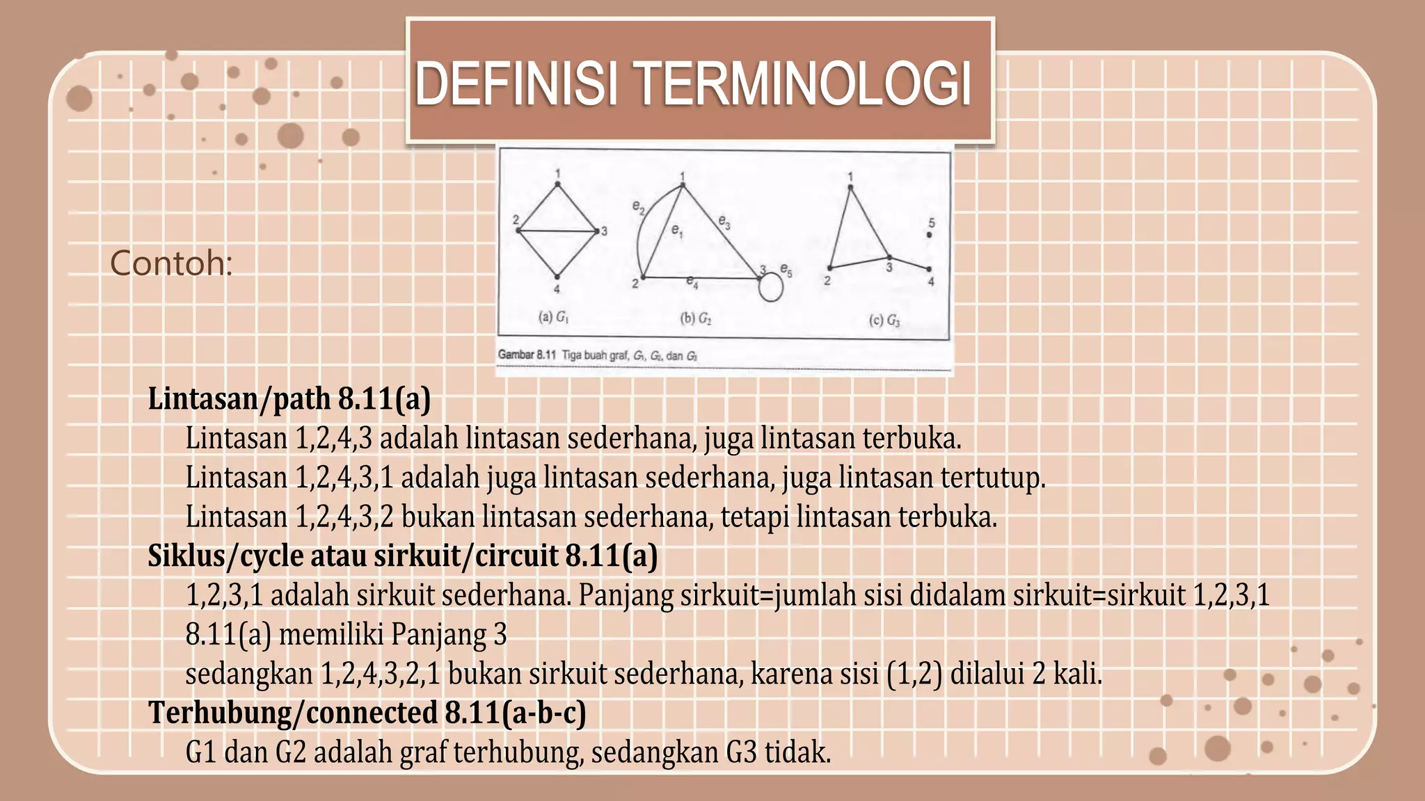Kelompok 2 Matdis (Jenis-jenis Graf, Terminologi Dasar, dan ...