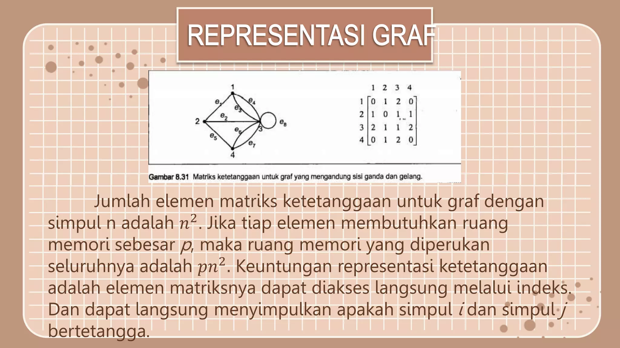 Kelompok 2 Matdis (Jenis-jenis Graf, Terminologi Dasar, dan ...