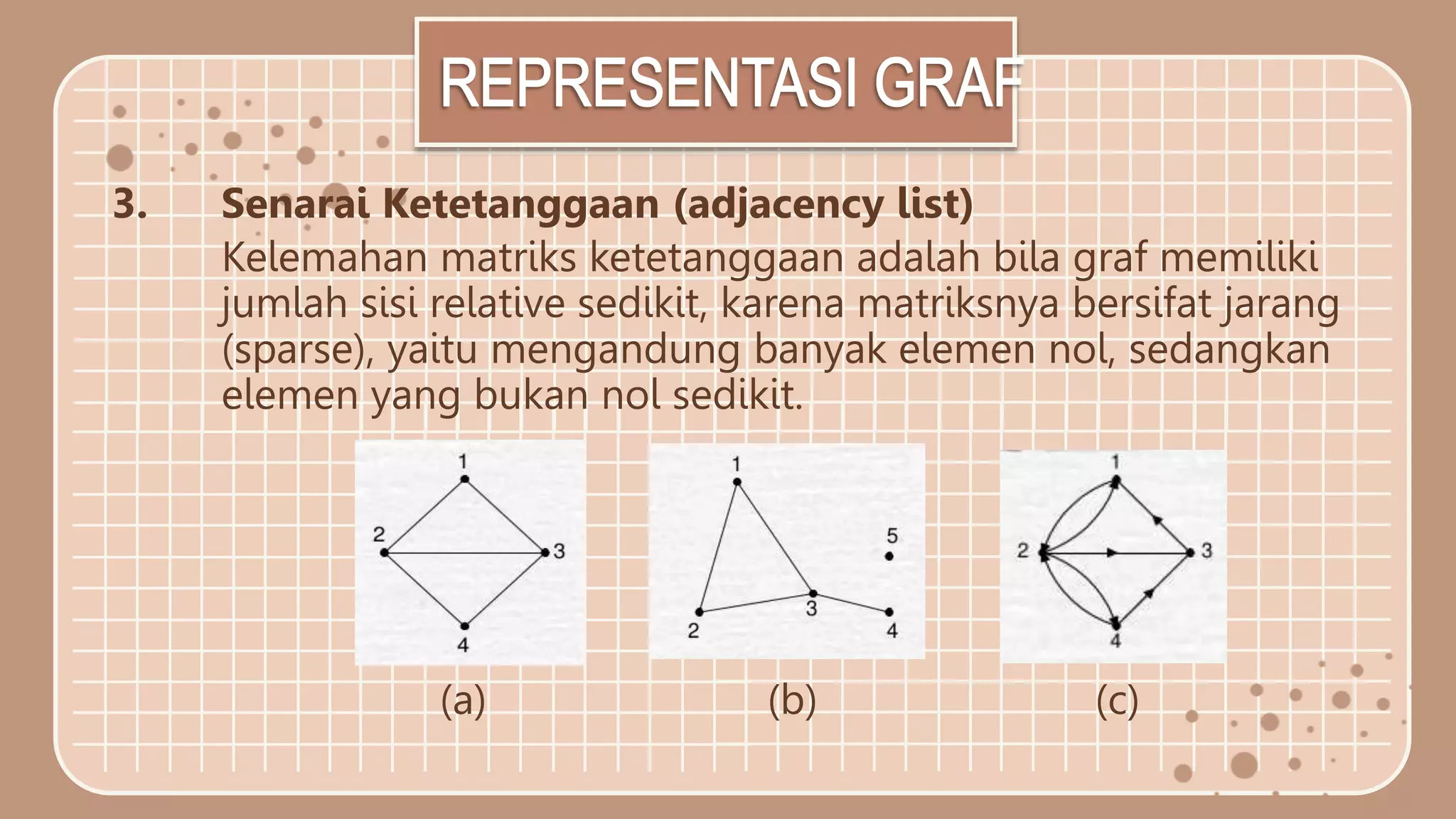 Kelompok 2 Matdis (Jenis-jenis Graf, Terminologi Dasar, dan ...