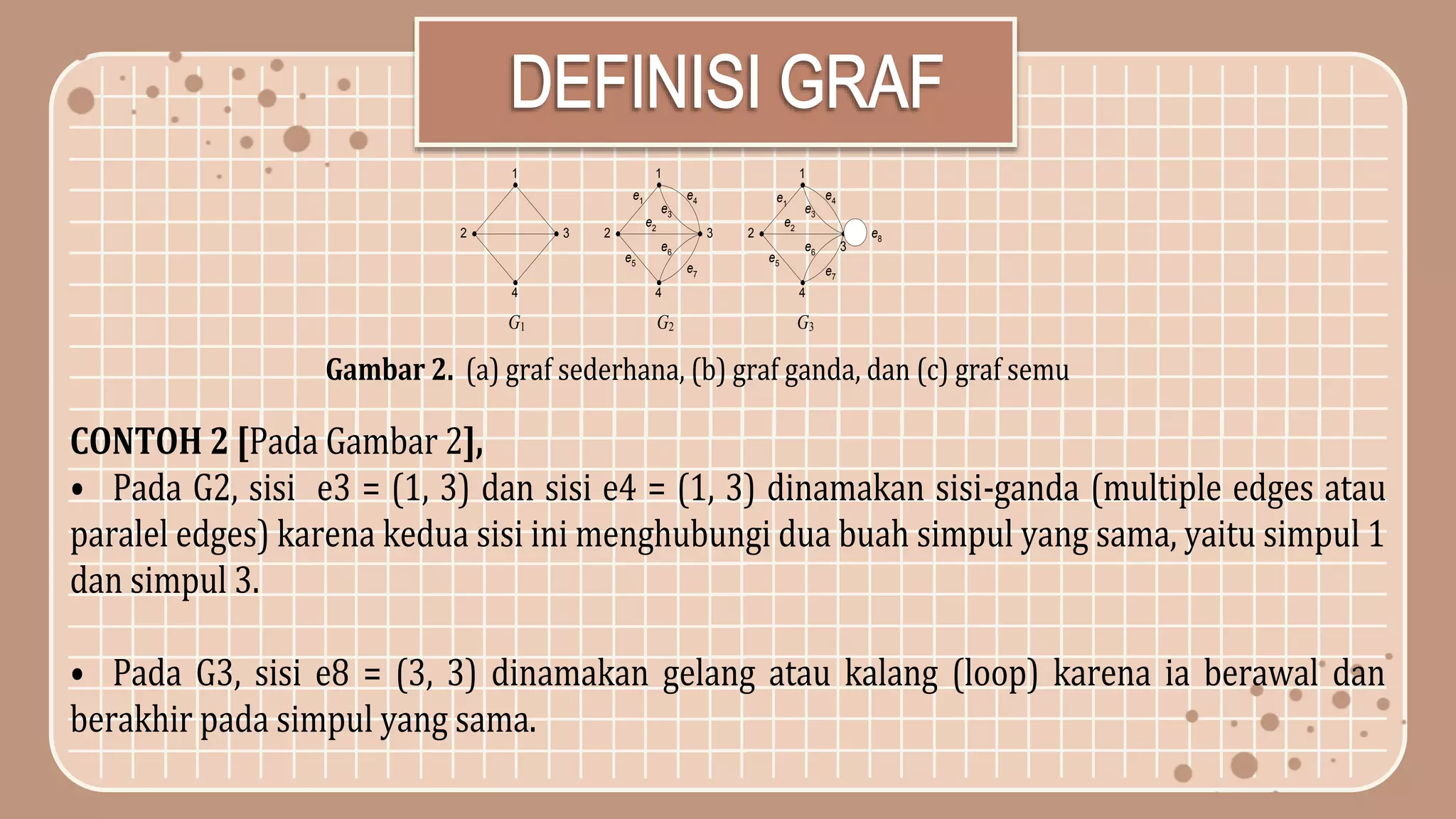 Kelompok 2 Matdis (Jenis-jenis Graf, Terminologi Dasar, dan Representasi Graf).pptx
