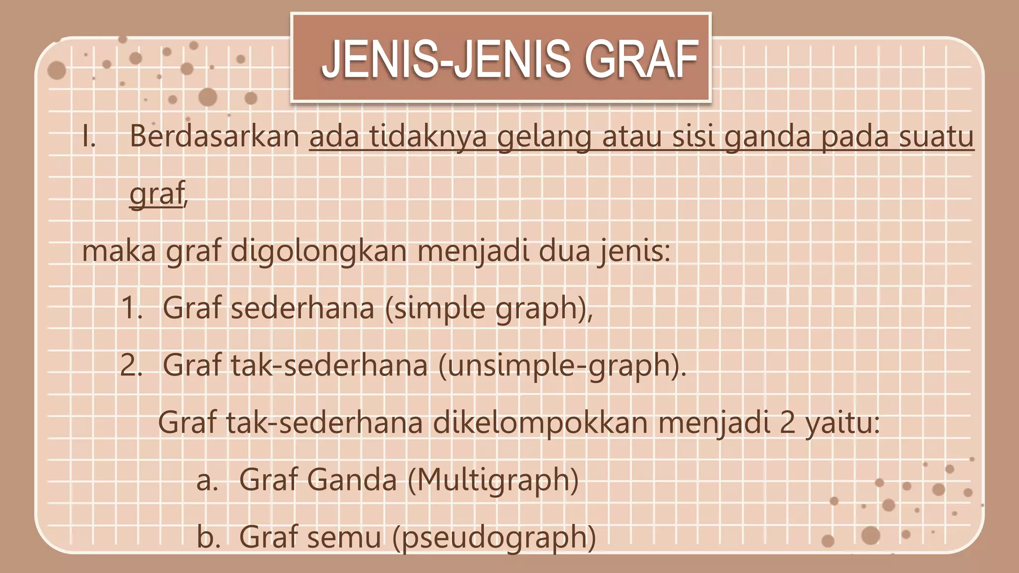 Kelompok 2 Matdis (Jenis-jenis Graf, Terminologi Dasar, dan ...