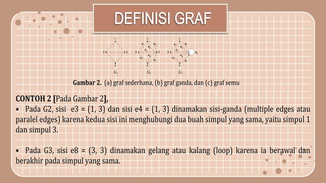 Kelompok 2 Matdis (Jenis-jenis Graf, Terminologi Dasar, dan ...