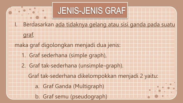 Kelompok 2 Matdis (Jenis-jenis Graf, Terminologi Dasar, dan ...