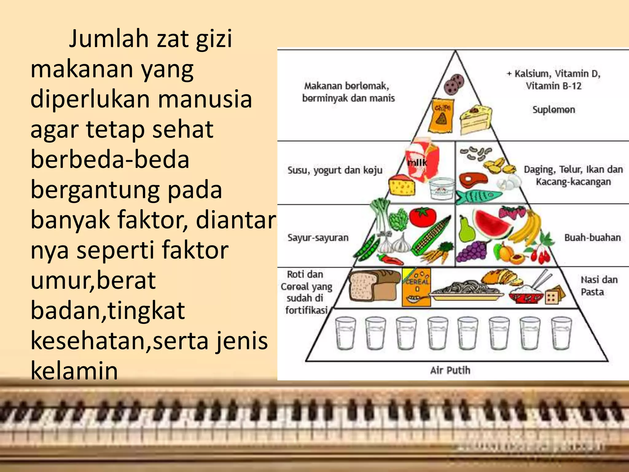 MENU SEHAT BMR BMI | PPTX
