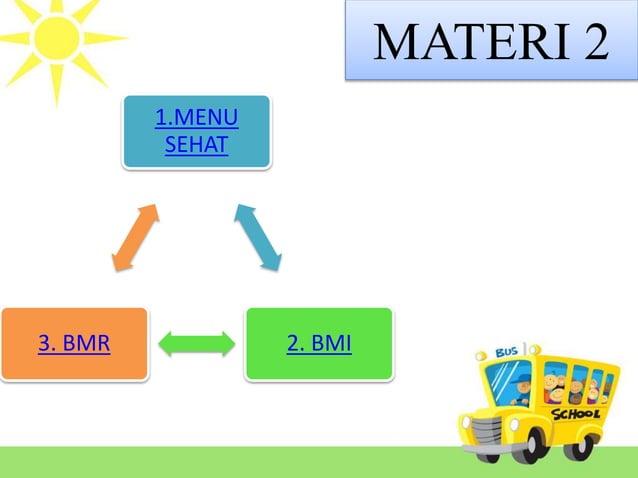MENU SEHAT BMR BMI | PPT | Free Download