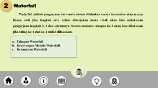 METODOLOGI SISTEM....................... | PPTX