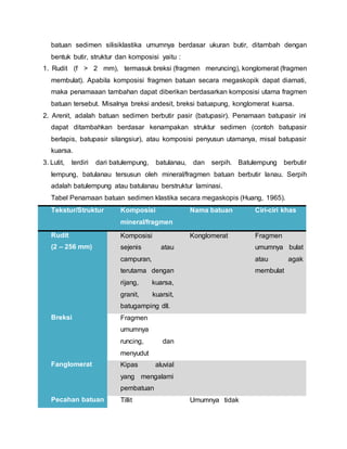 partikel dan tekstur batuan sedimen | DOCX