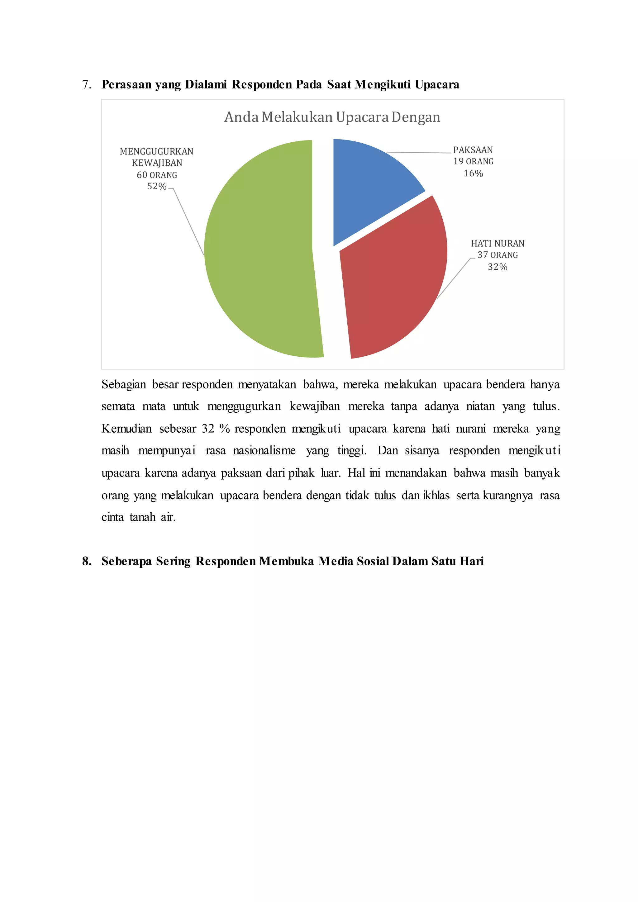 Pengaruh Penggunaan Gawai Terhadap Penerapan Nilai Pancasila Di ...