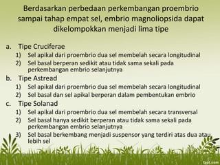 PPT Embriologi Tumbuhan - Perkembangan Embrio dan Biji | PPTX