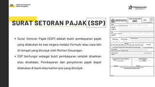 KETENTUAN UMUM DAN TATA CARA PERPAJAKAN - Primakara University | PPT