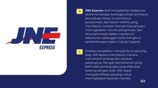 POS INDONESIA & JNE EXPRESS.pdf