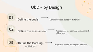 Understanding by Design - A concept in planning curriculum for teaching | PPT