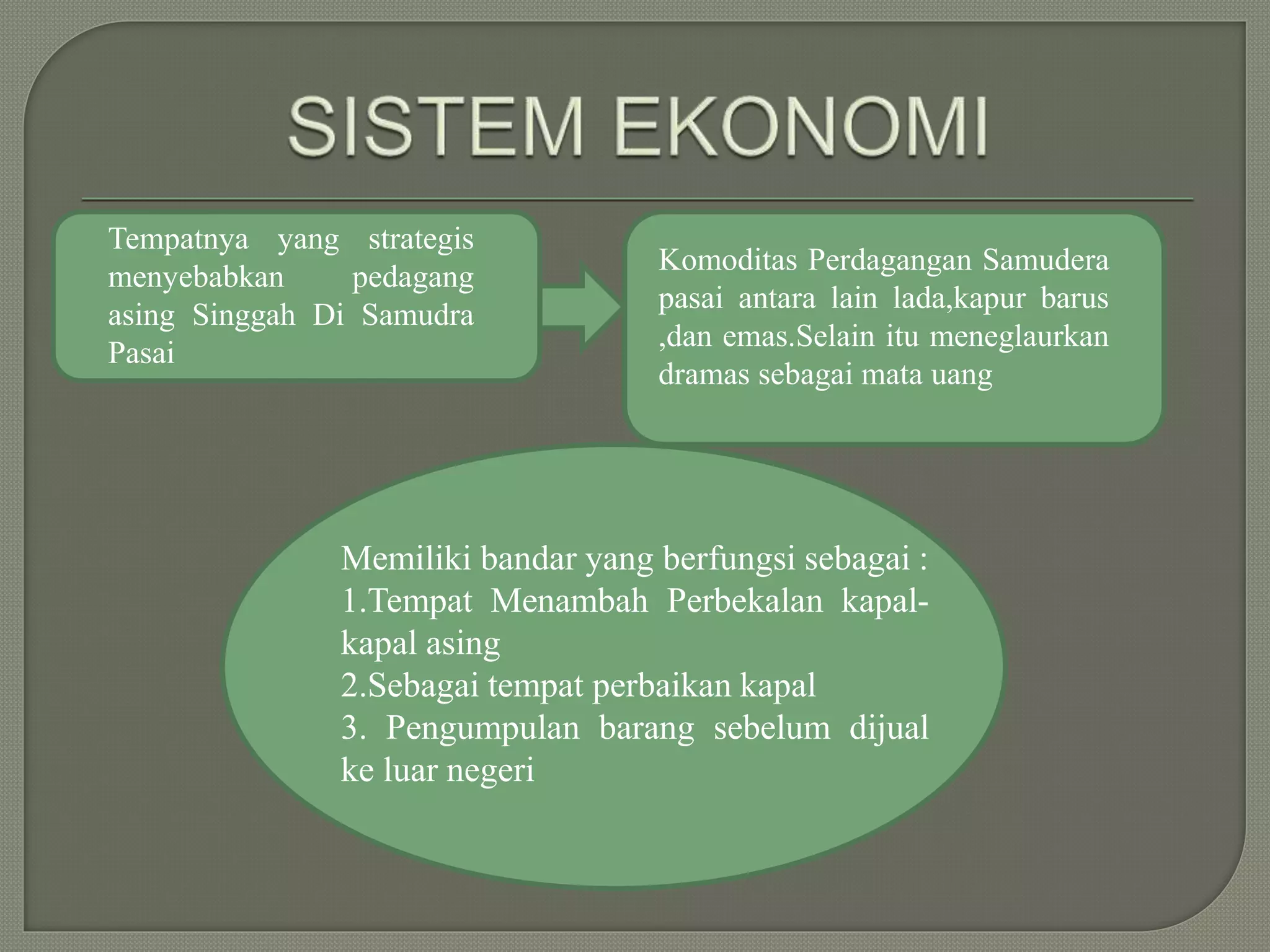 KELOMPOK_2_PPT_2_KERAJAAN_SAMUDERA_PASAI.pptx