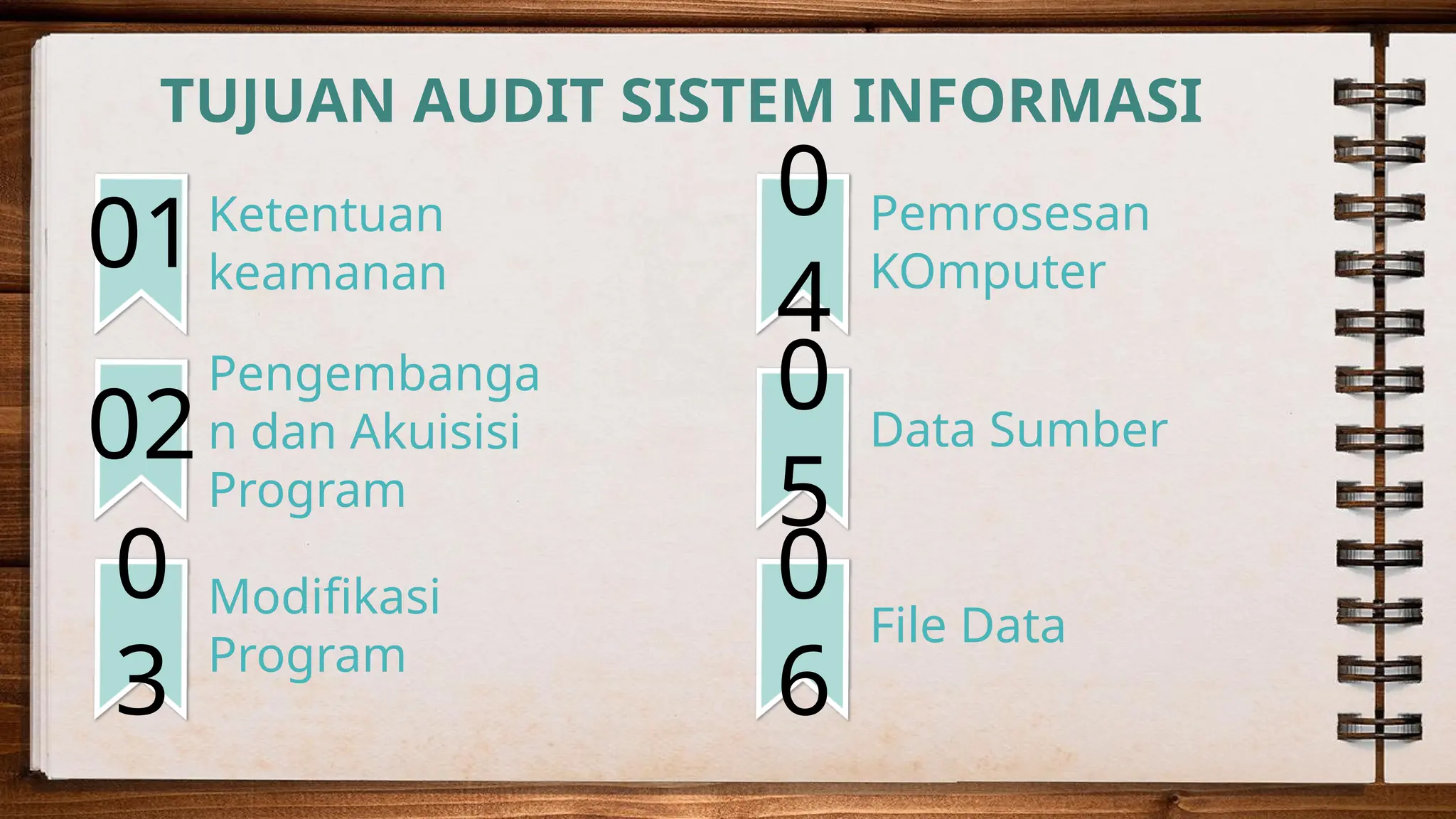 PPT BAB 11 Audit Sistem Informasi Berbasis Komputer.pptx