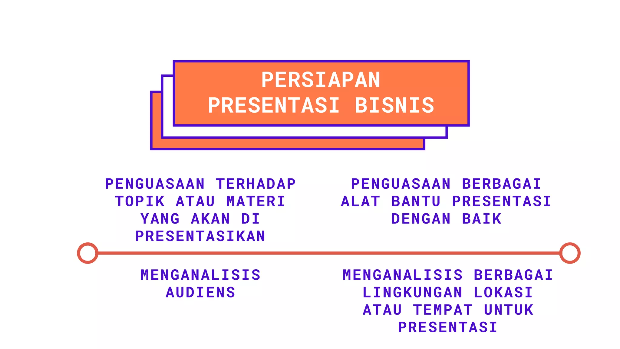 PPT Presentasi Bisnis | PDF