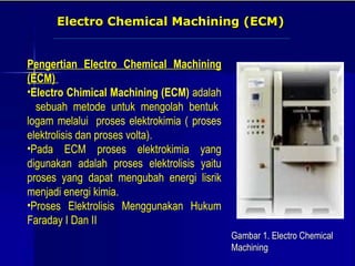 Electro Chemical Machining (ECM) Electro Chemical Grinding (ECG ...