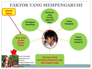 Rokok dan Aspek Hukumnya | PPT