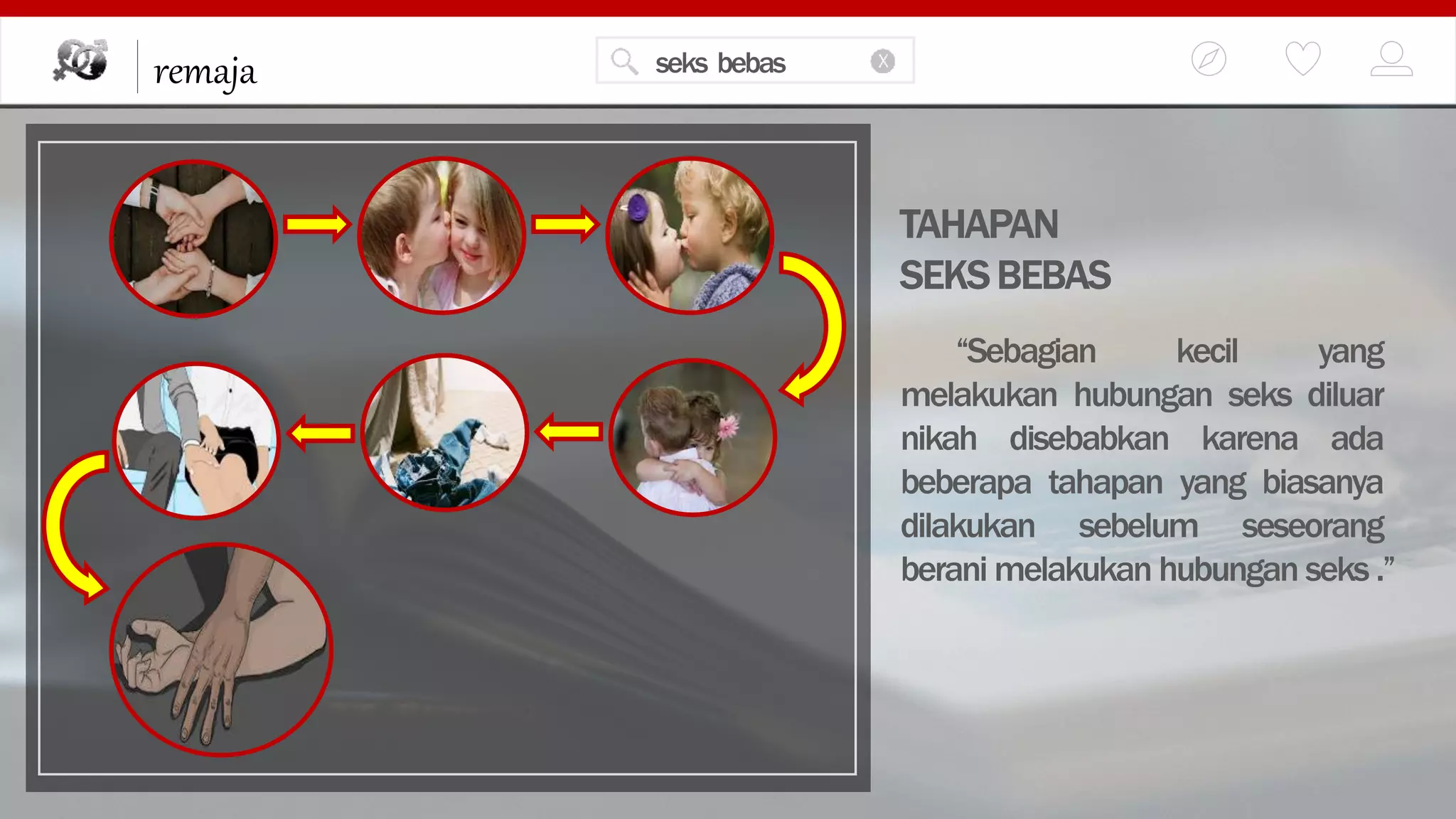 Seks Bebas pada Remaja | PPTX