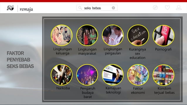 Seks Bebas pada Remaja | PPTX