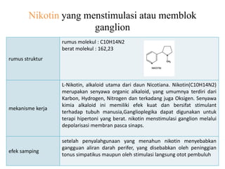 Relationship between structure and drug activity of peripheral nervous ...
