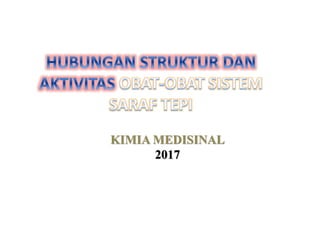HUBUNGAN STRUKTUR DAN AKTIVITAS OBAT OBAT Periper Nervous Sistem | PPTX