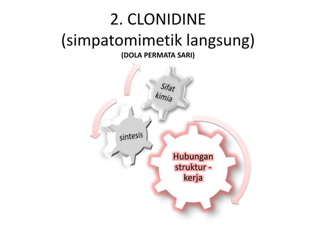 HUBUNGAN STRUKTUR DAN AKTIVITAS OBAT OBAT Periper Nervous Sistem | PPTX
