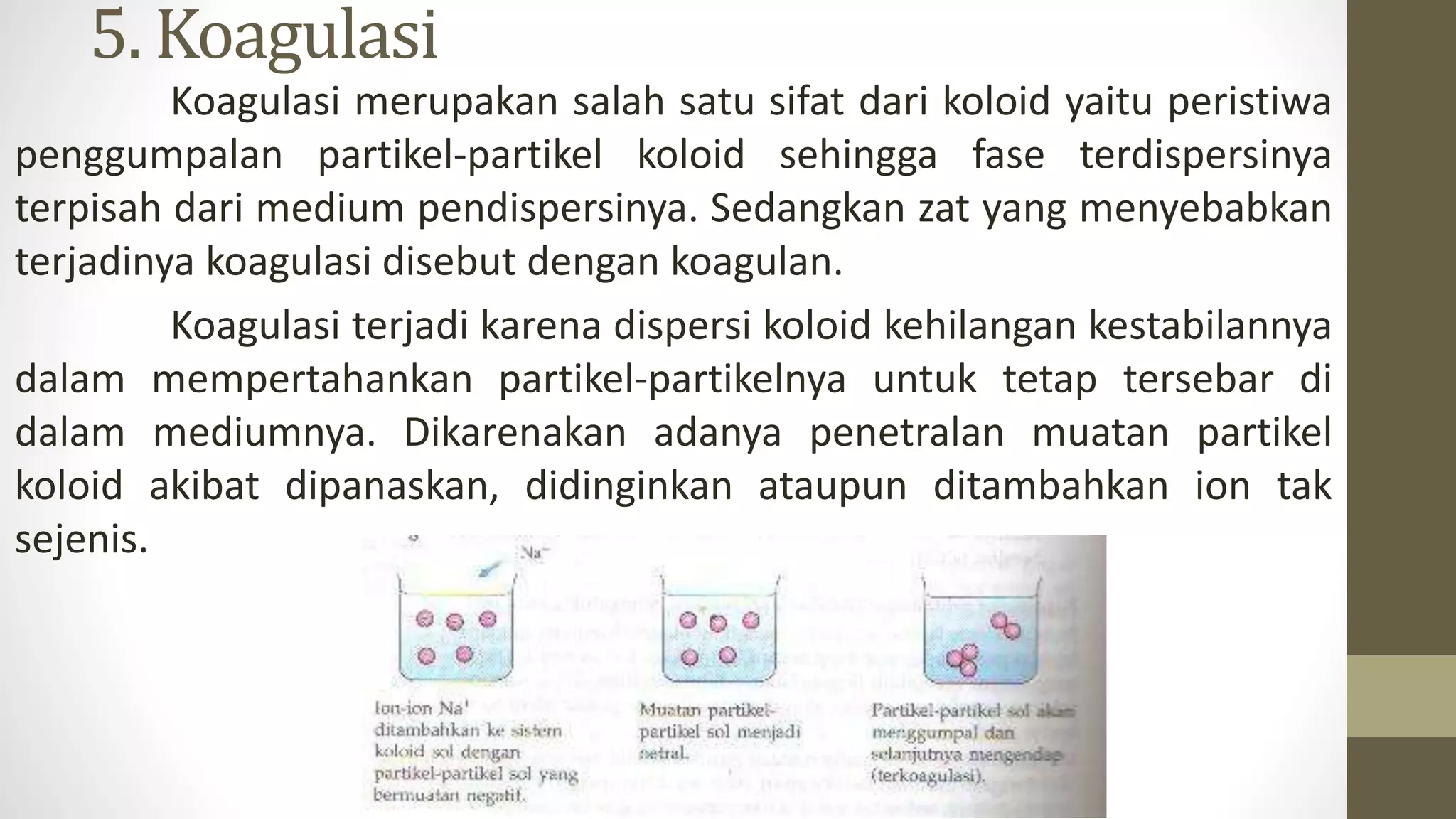 (Kimia) Sistem Koloid | PPTX