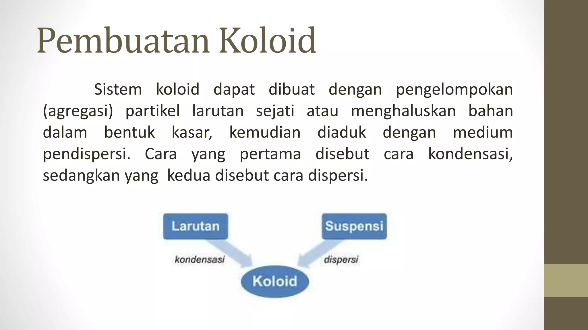 (Kimia) Sistem Koloid | PPTX