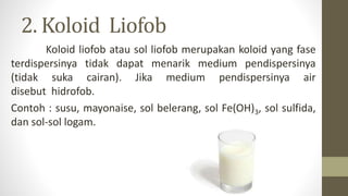 (Kimia) Sistem Koloid | PPTX