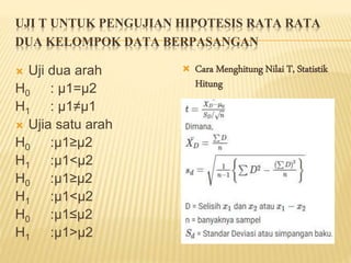 Statistika Uji Rerata 2 Berpasangan | PPTX