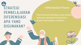 Kelompok 2 Tugas Modul 2.1 Ruang Kolaborasi.pdf
