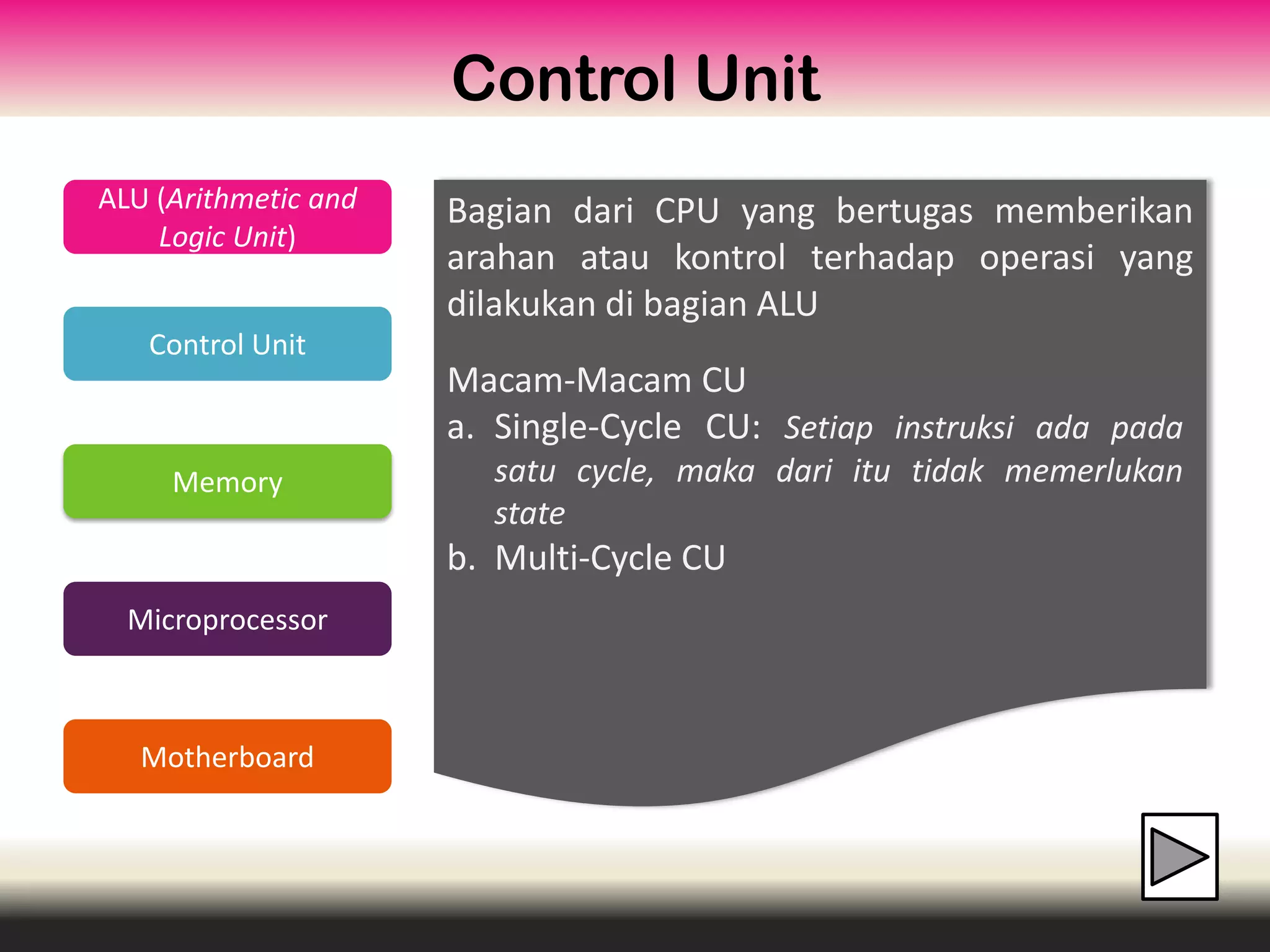 Perangkat Pemerosesan Komputer | PPTX