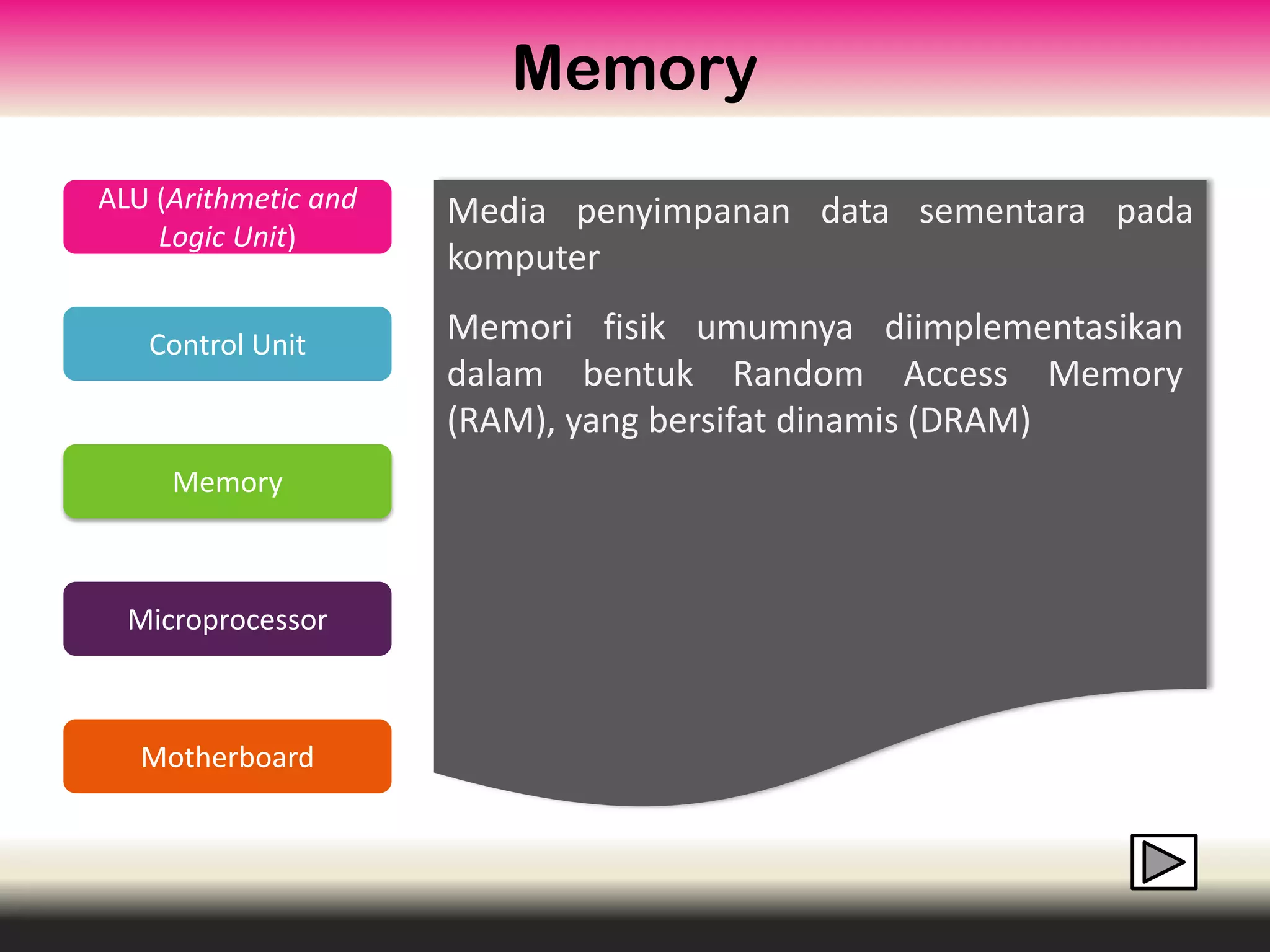 Perangkat Pemerosesan Komputer | PPTX