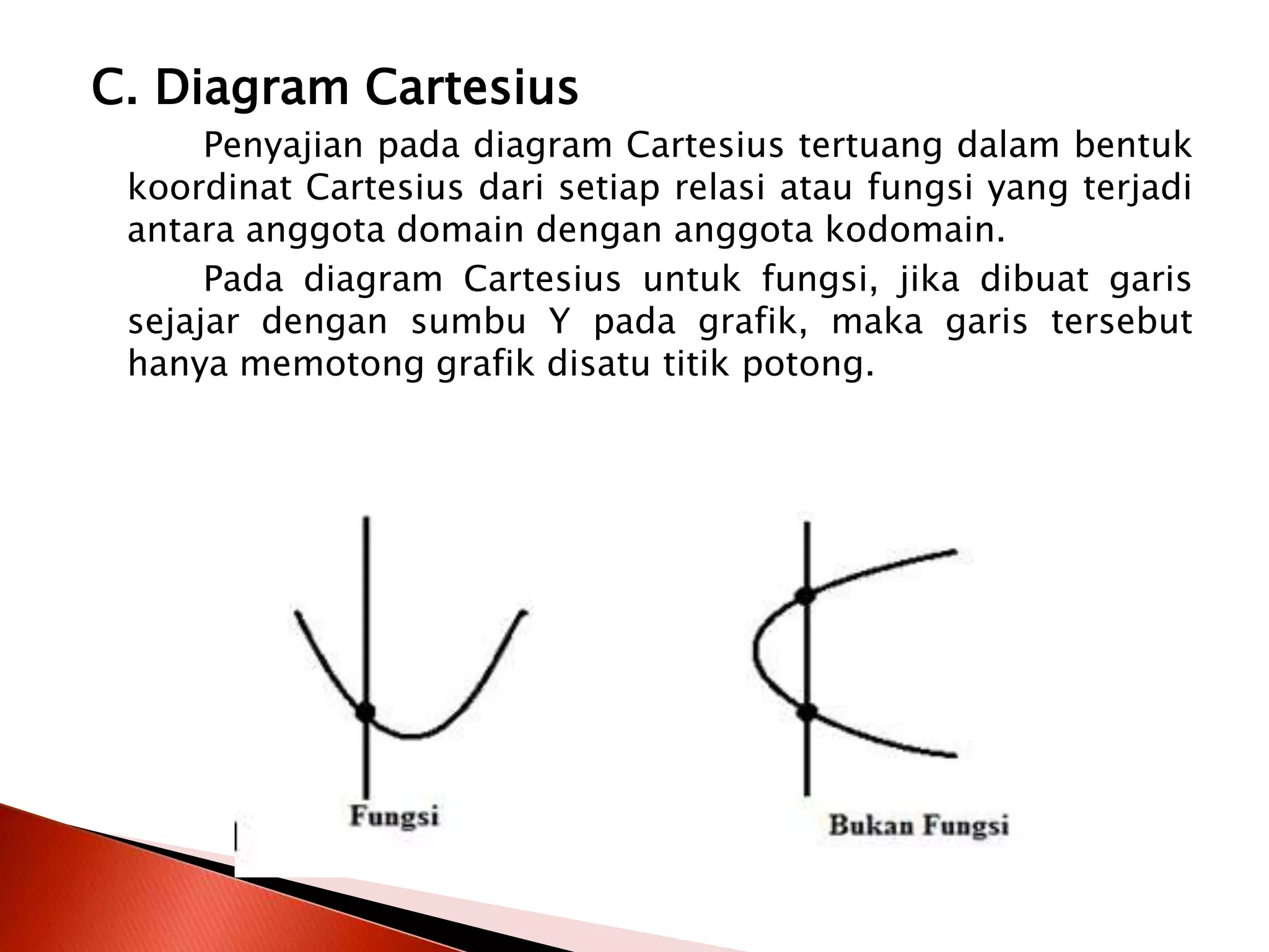 Fungsi (Pemetaan) | PPTX