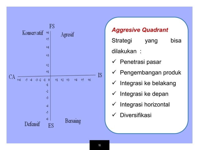The Matching Stage - Manajemen Strategik | PPTX