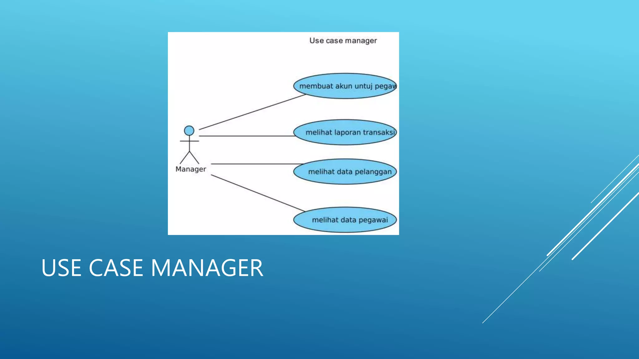 Use case dan activity diagram sistem pemesanan studio foto berbasis web | PPTX