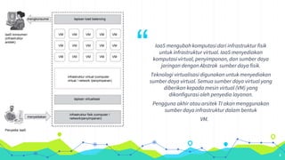 Model Pelayanan Cloud | PPTX