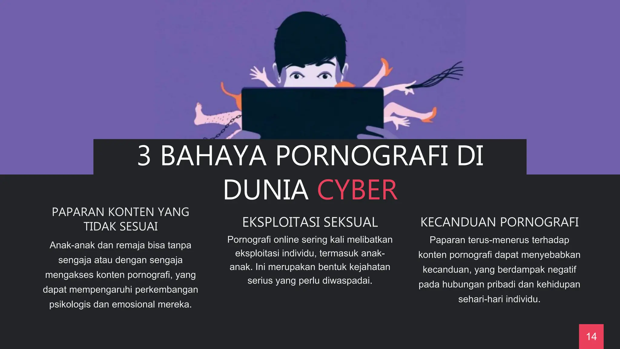 Bahaya Cyber dan Vandalisme serta Maraknya Kekerasan dan Pornografi di Dunia Cyber yang Dapat ...