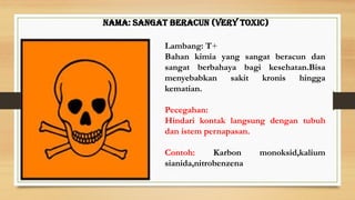 lambang di laboratorium dan penjelasannya | PPTX