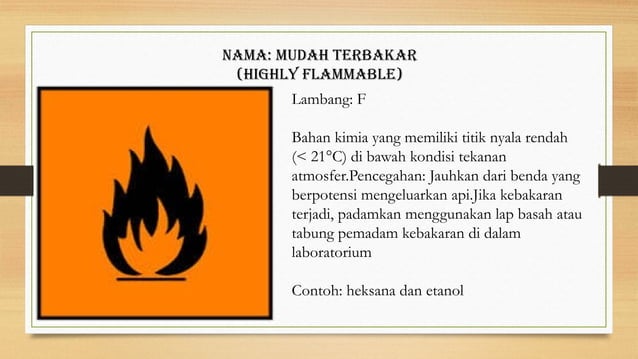 lambang di laboratorium dan penjelasannya | PPTX