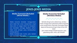 Presentasi Media Transmisi Jaringan Komputer | PPTX