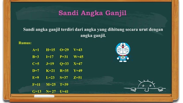 Sandi Angka Pramuka | PPT