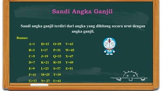 Sandi Angka Dalam Pramuka | PPTX