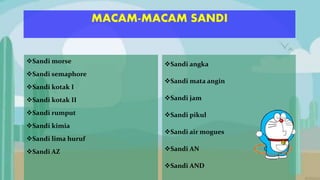 Sandi Angka Dalam Pramuka | PPTX