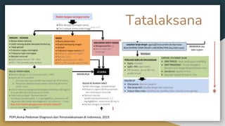 Kelompok 3-4 Kegawatdaruratan Asma .pptx