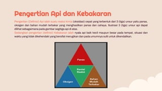 Kelompok 3 - Fire Fighting.pptx