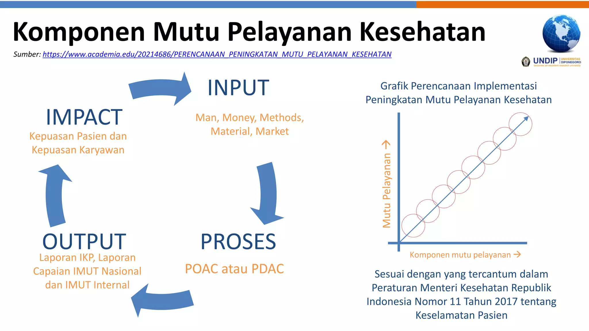 Kelompok 3 - Mutu Pelayanan Kesehatan.pptx