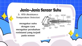 Kelompok 3 - Sensor Suhu OK, Pengertian, Cara Kerja | PDF
